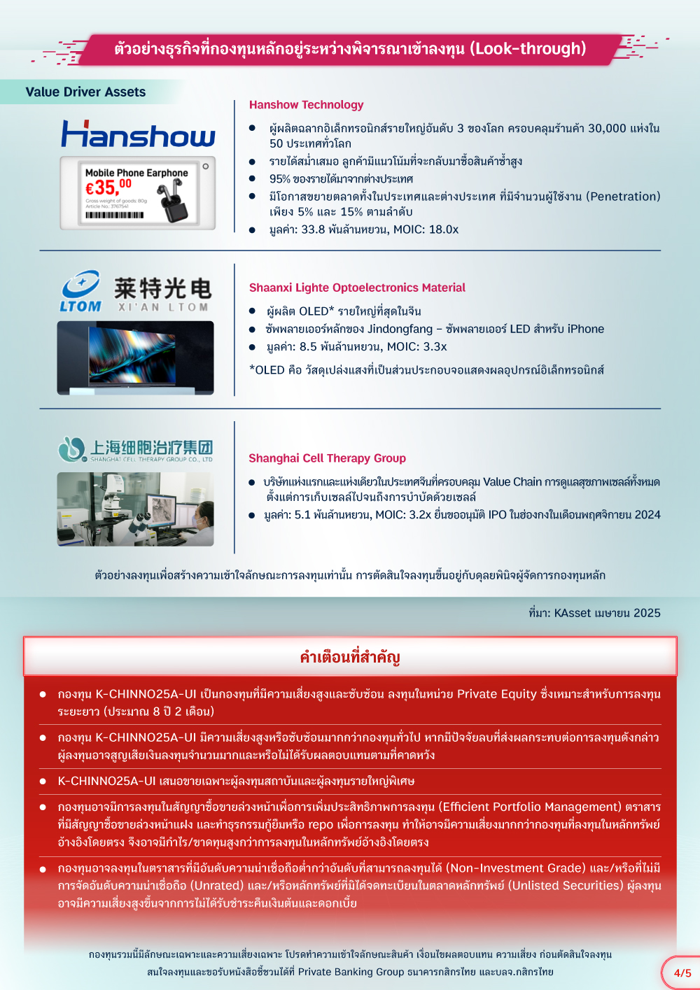 K-CHINNO25A-UI - หลักทรัพย์จัดการกองทุนกสิกรไทย